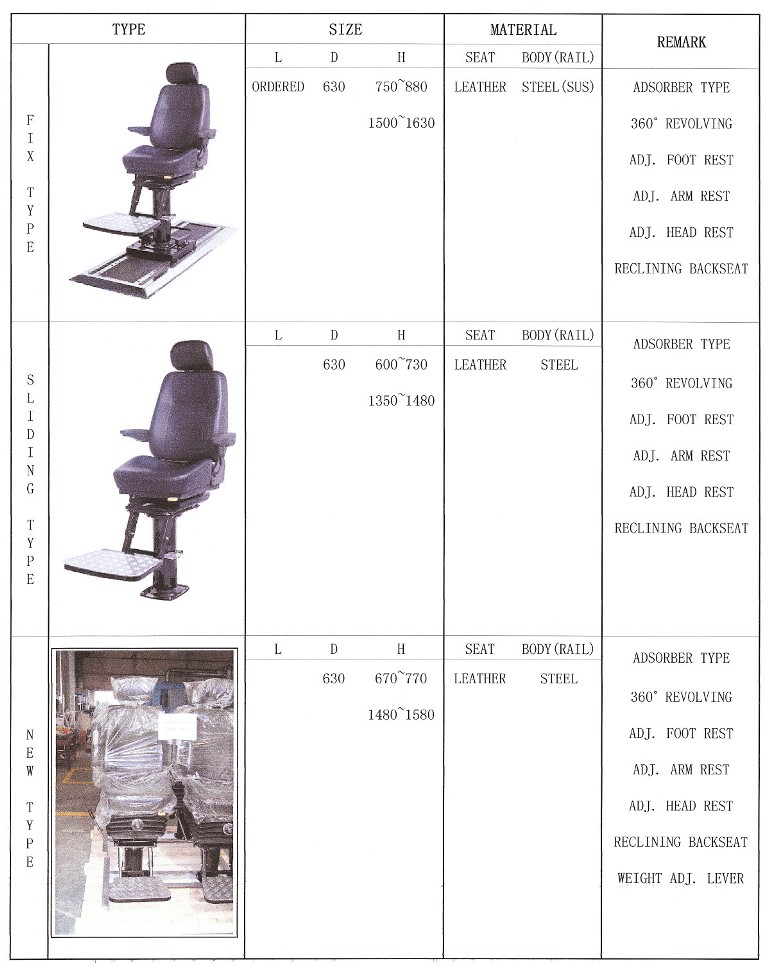 Pilot Chair - Salesmaritime.com